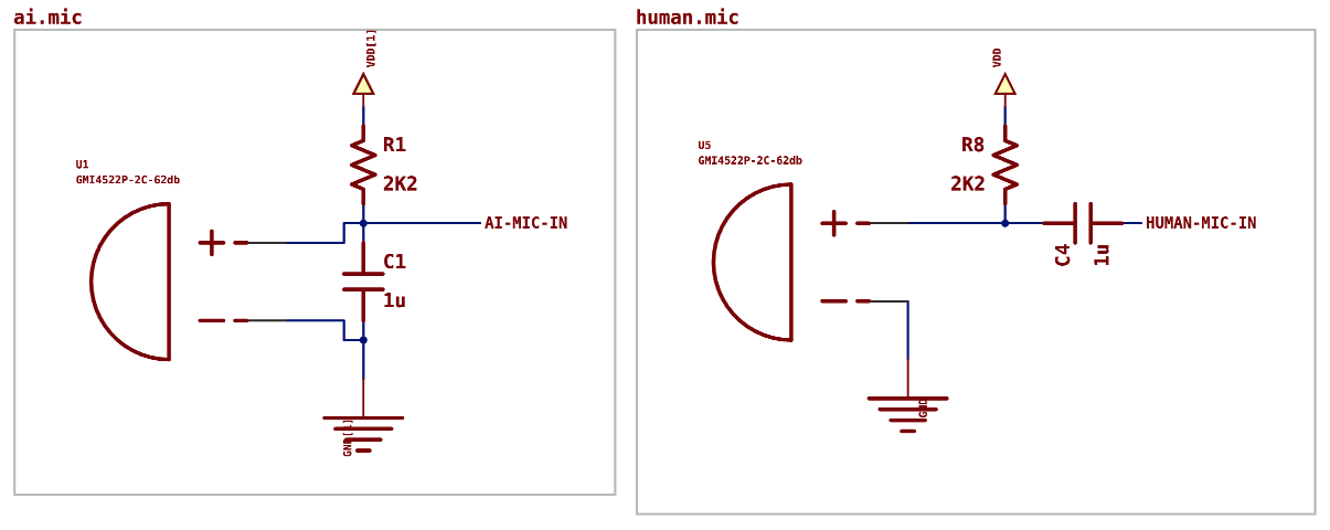 Testing Generative AI for Circuit Board Design